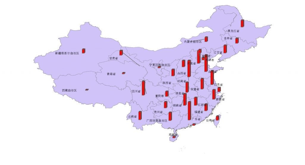 The World’s Most Populous Country – China Travel